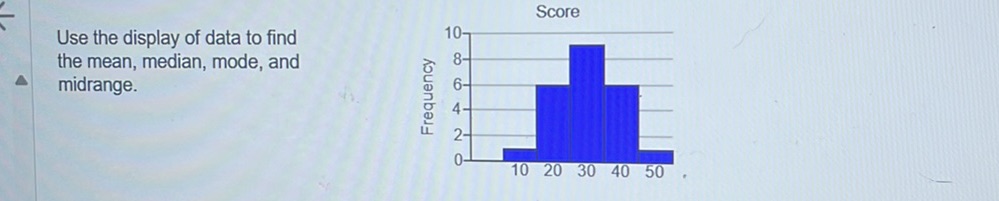 Use the display of data to find the mean, | StudyX