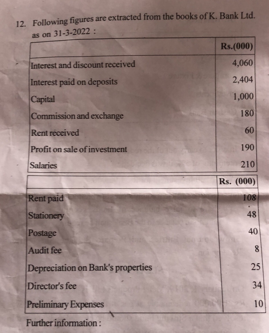 12. Following figures are extracted from the | StudyX