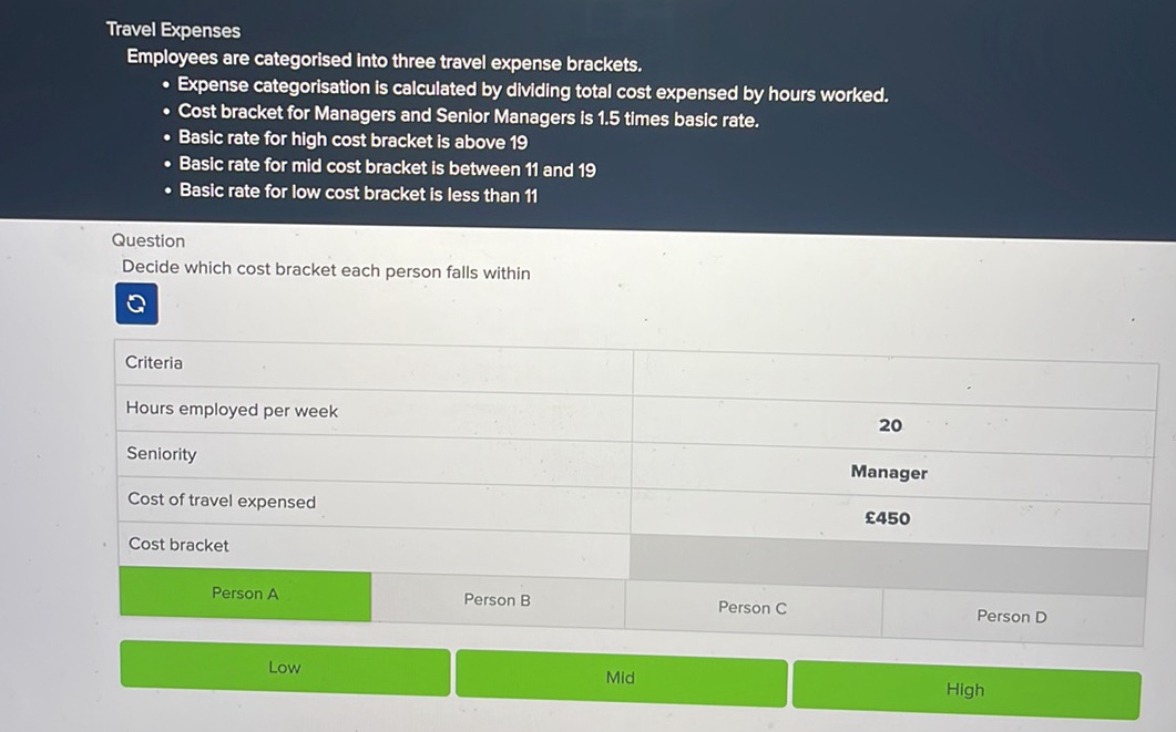 Travel Expenses Employees are categorised | StudyX
