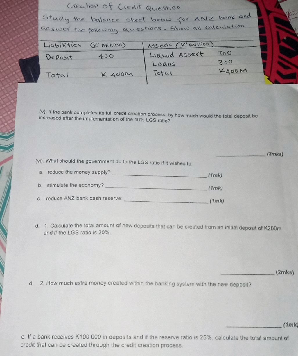 Study the balance sheet below for ANZ bank | StudyX
