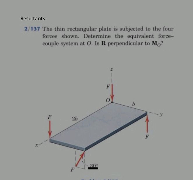 2/137 The thin rectangular plate is | StudyX