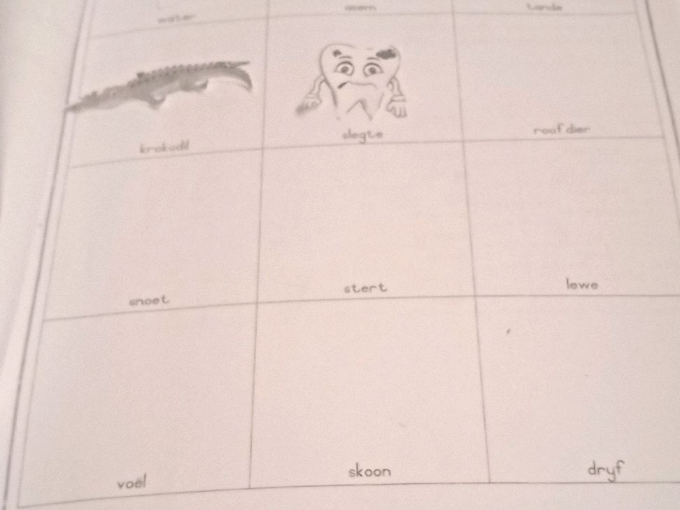 The image contains a grid with drawings and | StudyX