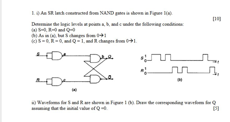 1. i) An SR latch constructed from NAND | StudyX