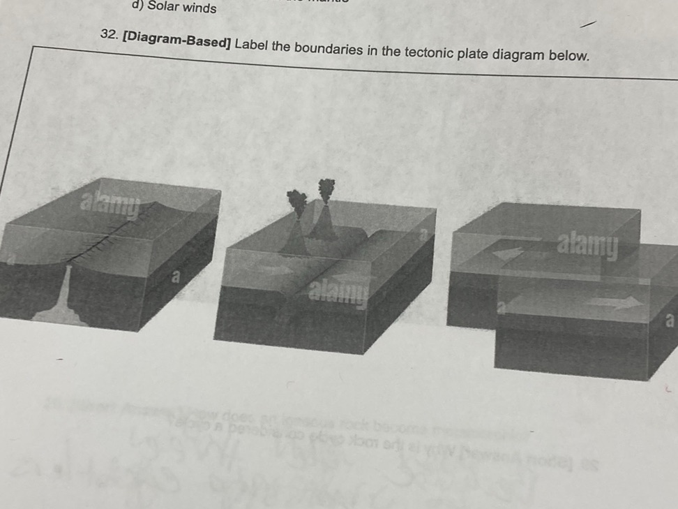 32. [Diagram-Based] Label the boundaries in | StudyX