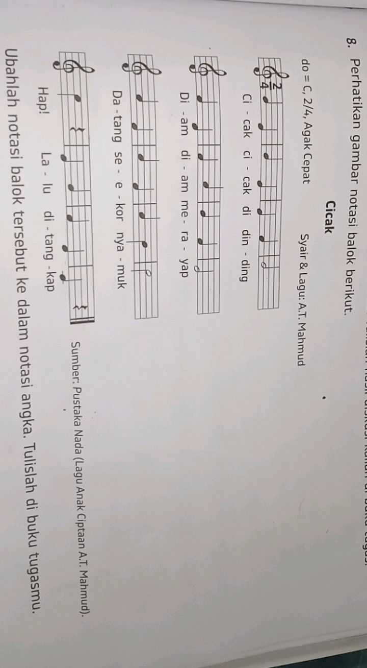 Perhatikan gambar notasi balok berikut.