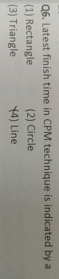 Q6. Latest finish time in CPM technique is