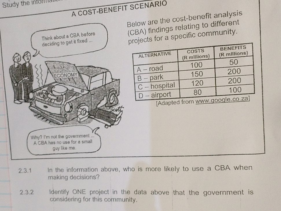 Below are the cost-benefit analysis (CBA) | StudyX