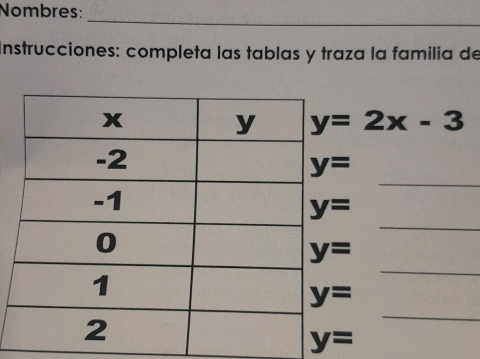 Completa las tablas. | x | y | |---|---| | | StudyX