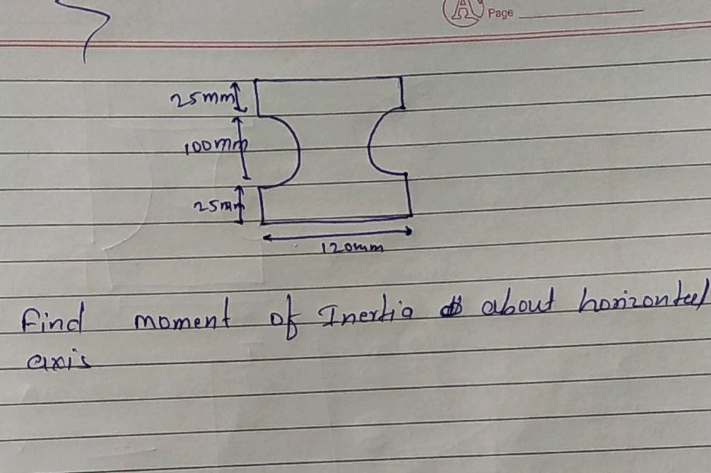 Find moment of Inertia about horizontal axis. | StudyX
