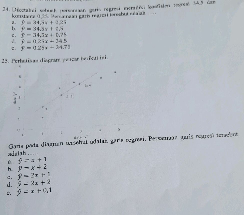24. Diketahui sebuah persamaan garis regresi | StudyX