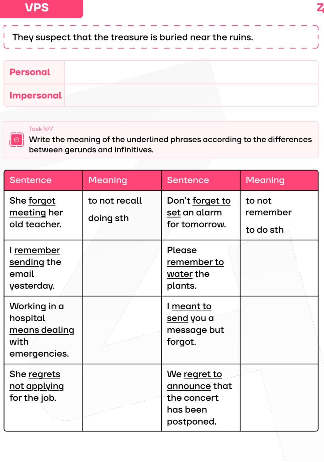 Write the meaning of the underlined phrases | StudyX