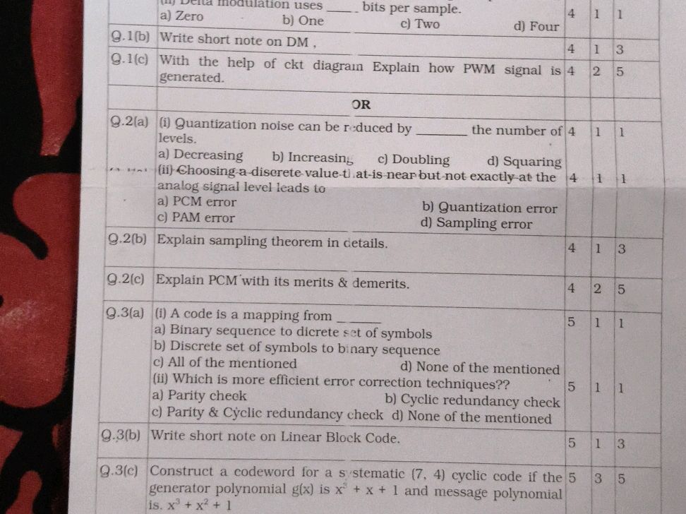 9.1(b) Write short note on DM. 9.1(c) With | StudyX