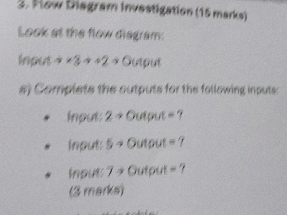 Look at the flow diagram: Input * 3 + 2 -> | StudyX