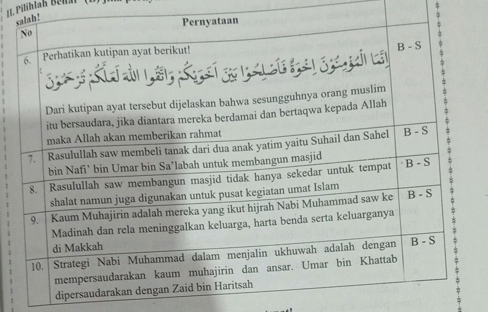 6. Perhatikan kutipan ayat berikut! | StudyX