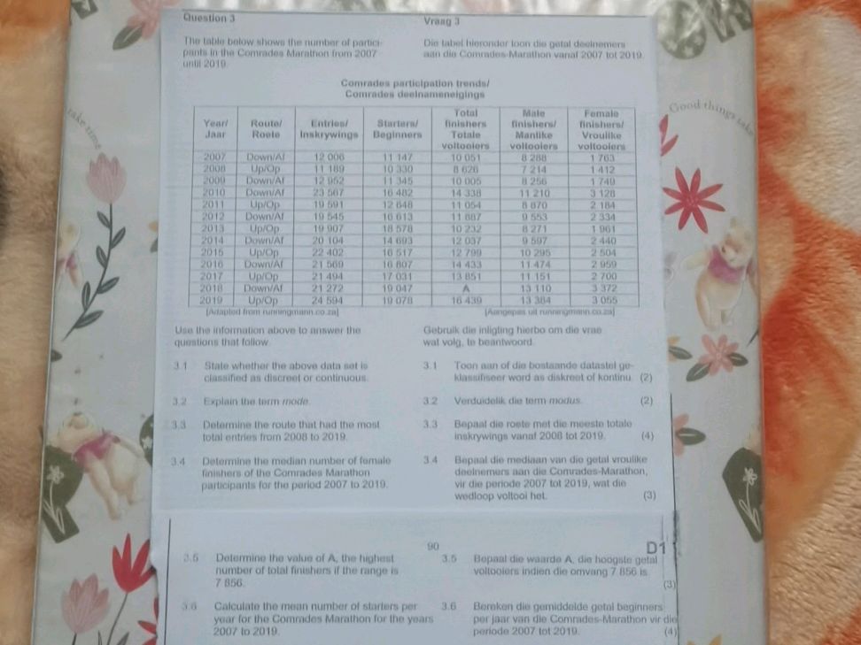 Question 3 The table below shows the number | StudyX