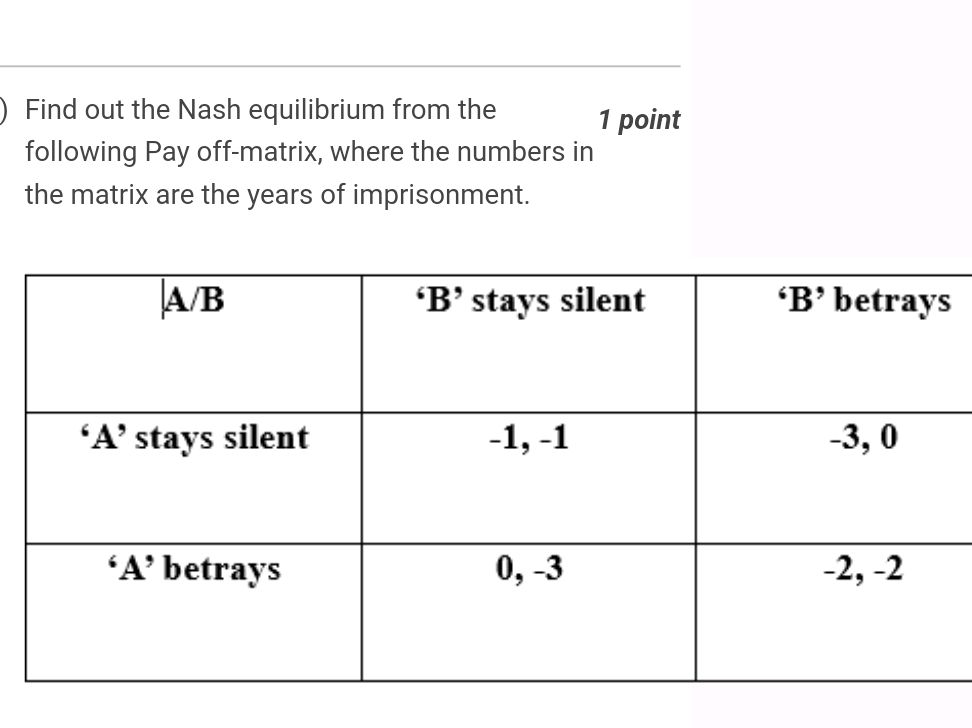Find out the Nash equilibrium from the | StudyX
