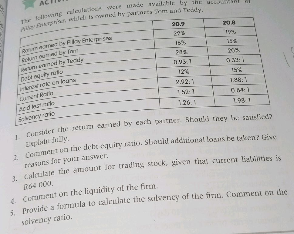 The following table shows calculations made | StudyX