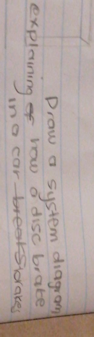 Draw a system diagram of how a disc brake in | StudyX