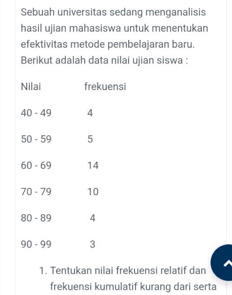 Berikut adalah data nilai ujian siswa : | | StudyX