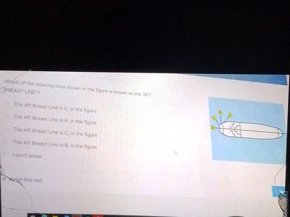 Which of the mooring lines shown in the | StudyX