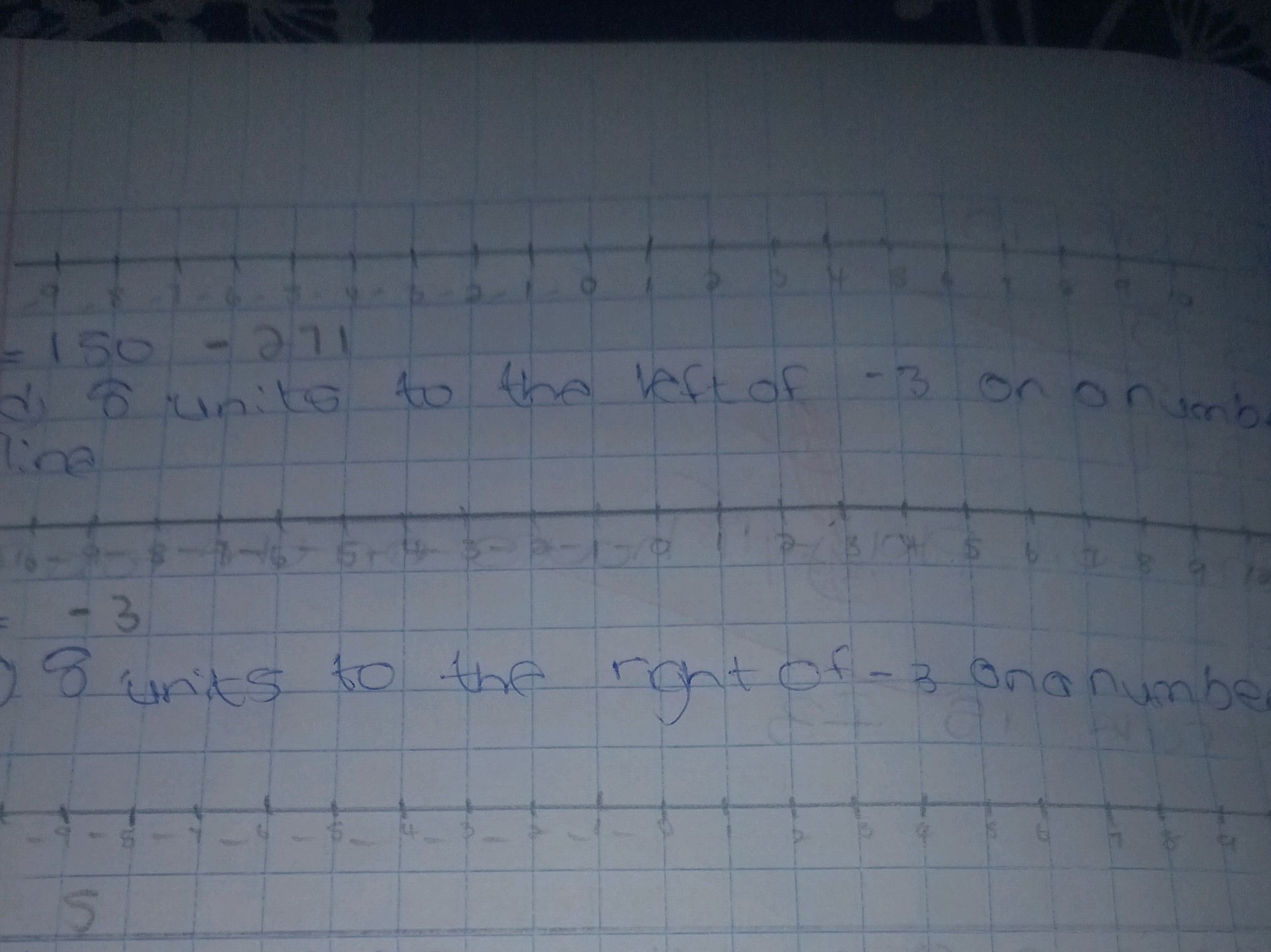 8 units to the left of -3 on a number line | StudyX