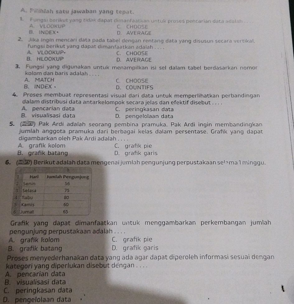 Pilihlah satu jawaban yang tepat. 1. Fungsi | StudyX