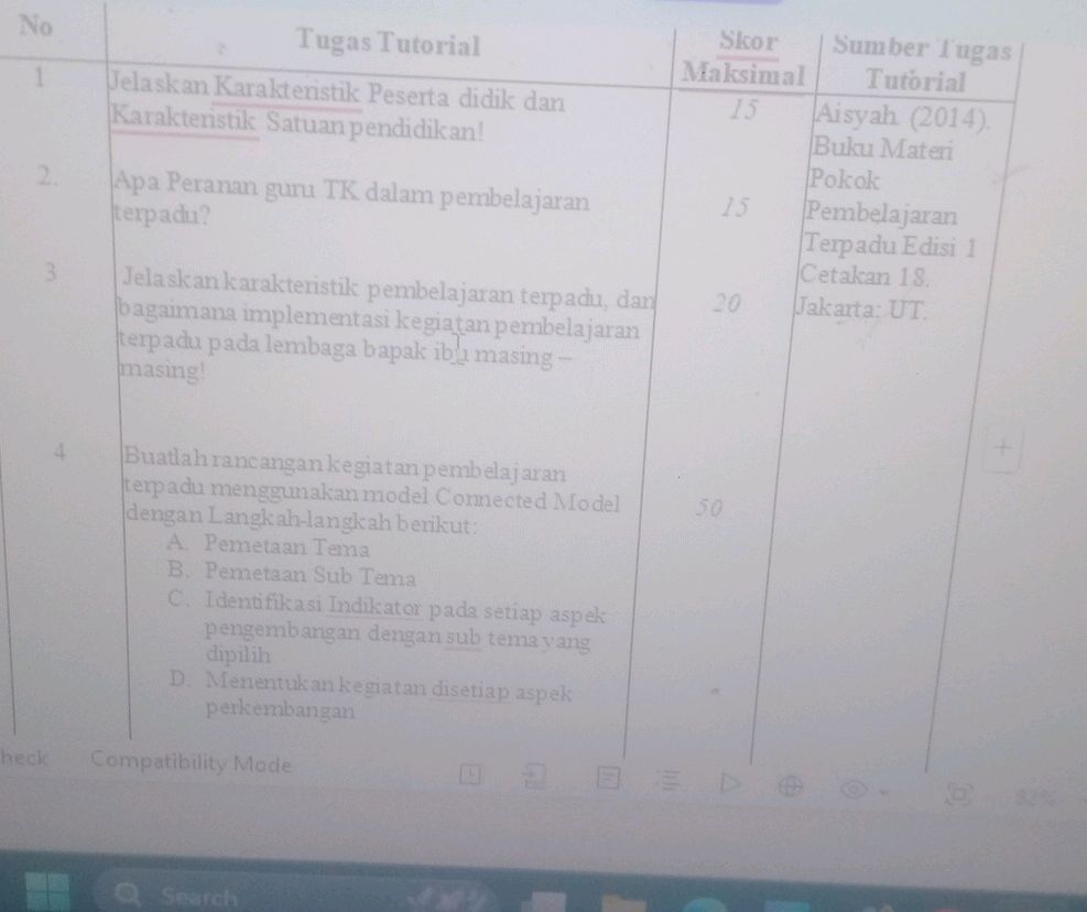 1. Jelaskan Karakteristik Peserta didik dan | StudyX