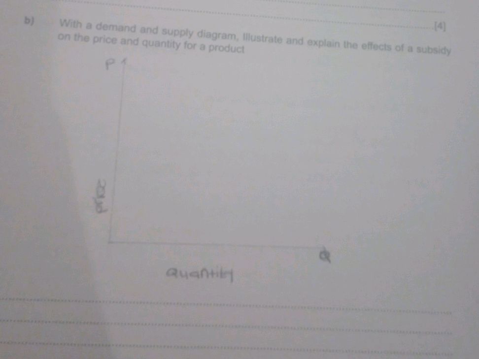 b) With a demand and supply diagram, | StudyX