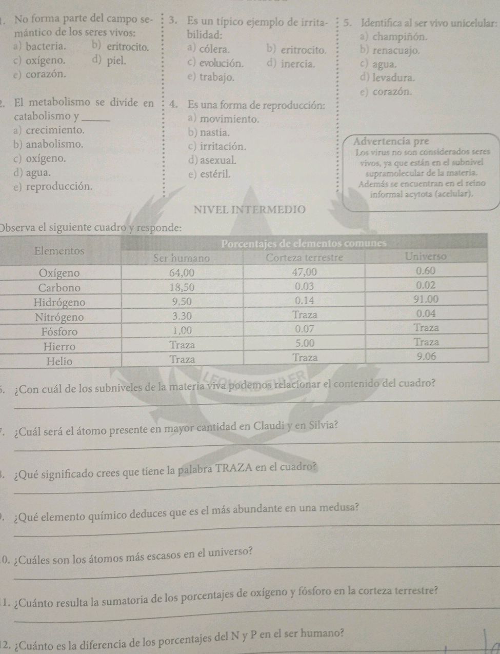 1. No forma parte del campo semántico de los | StudyX