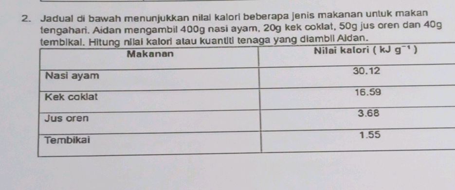 2. Jadual di bawah menunjukkan nilai kalori | StudyX