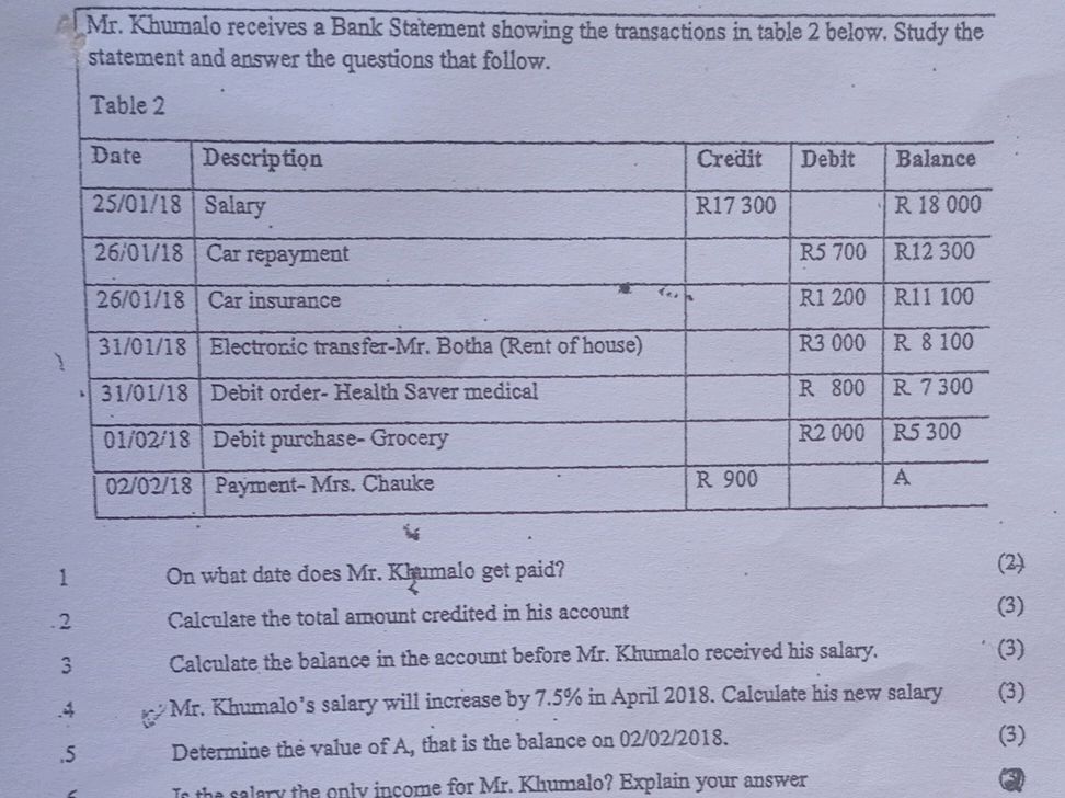 Mr. Khumalo receives a Bank Statement | StudyX