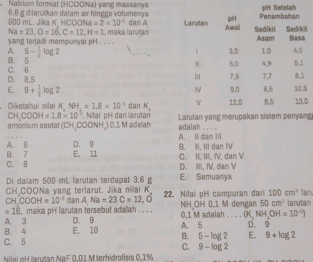 1. Natrium formiat (HCOONa) yang massanya | StudyX