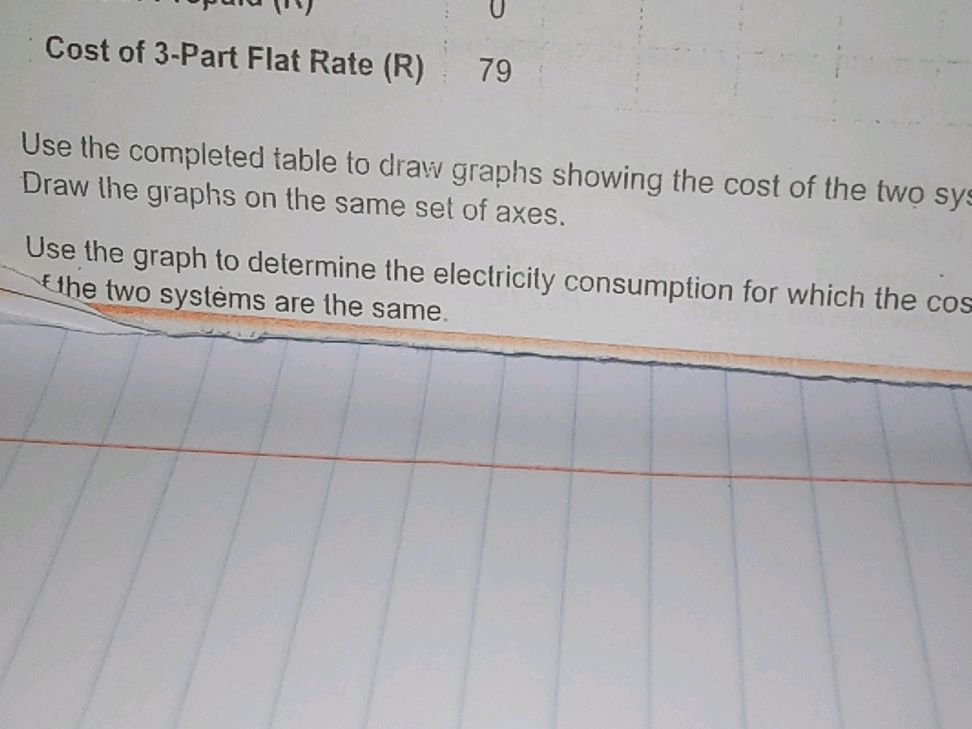 Use the completed table to draw graphs | StudyX
