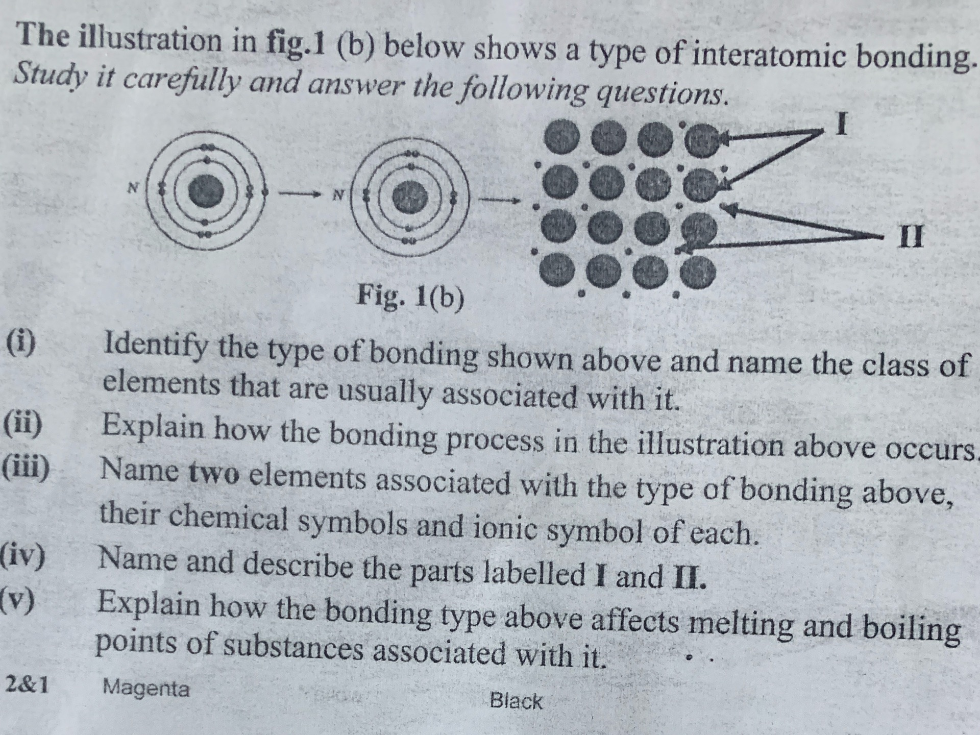 The illustration in fig.1 (b) below shows a | StudyX