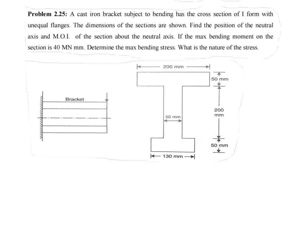 Problem 2.25: A cast iron bracket subject to | StudyX
