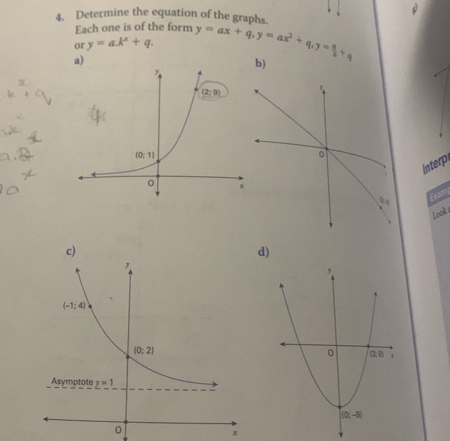 4. Determine the equation of the graphs. | StudyX
