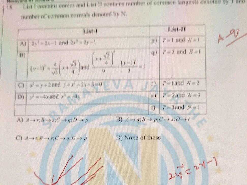 List I contains conics and List II contains | StudyX