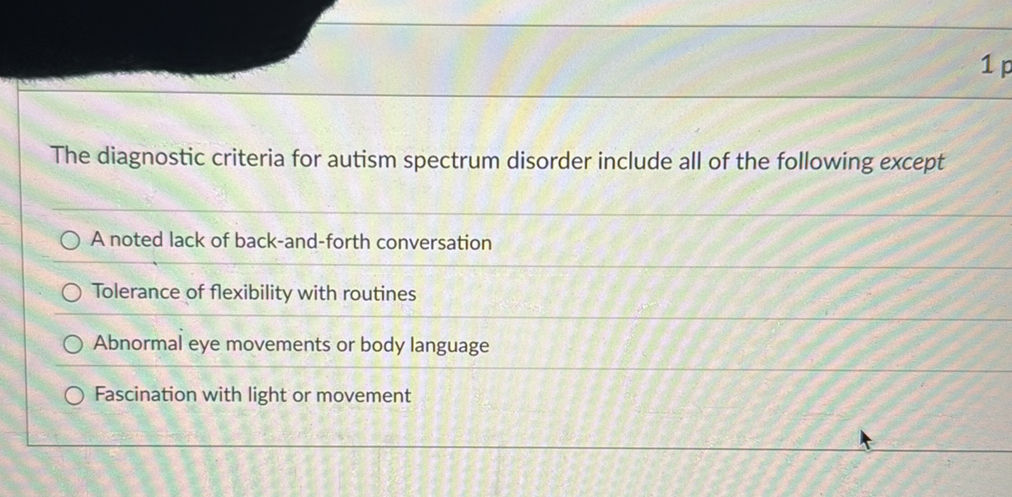 The diagnostic criteria for autism spectrum | StudyX