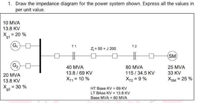 1. Draw the impedance diagram for the power | StudyX