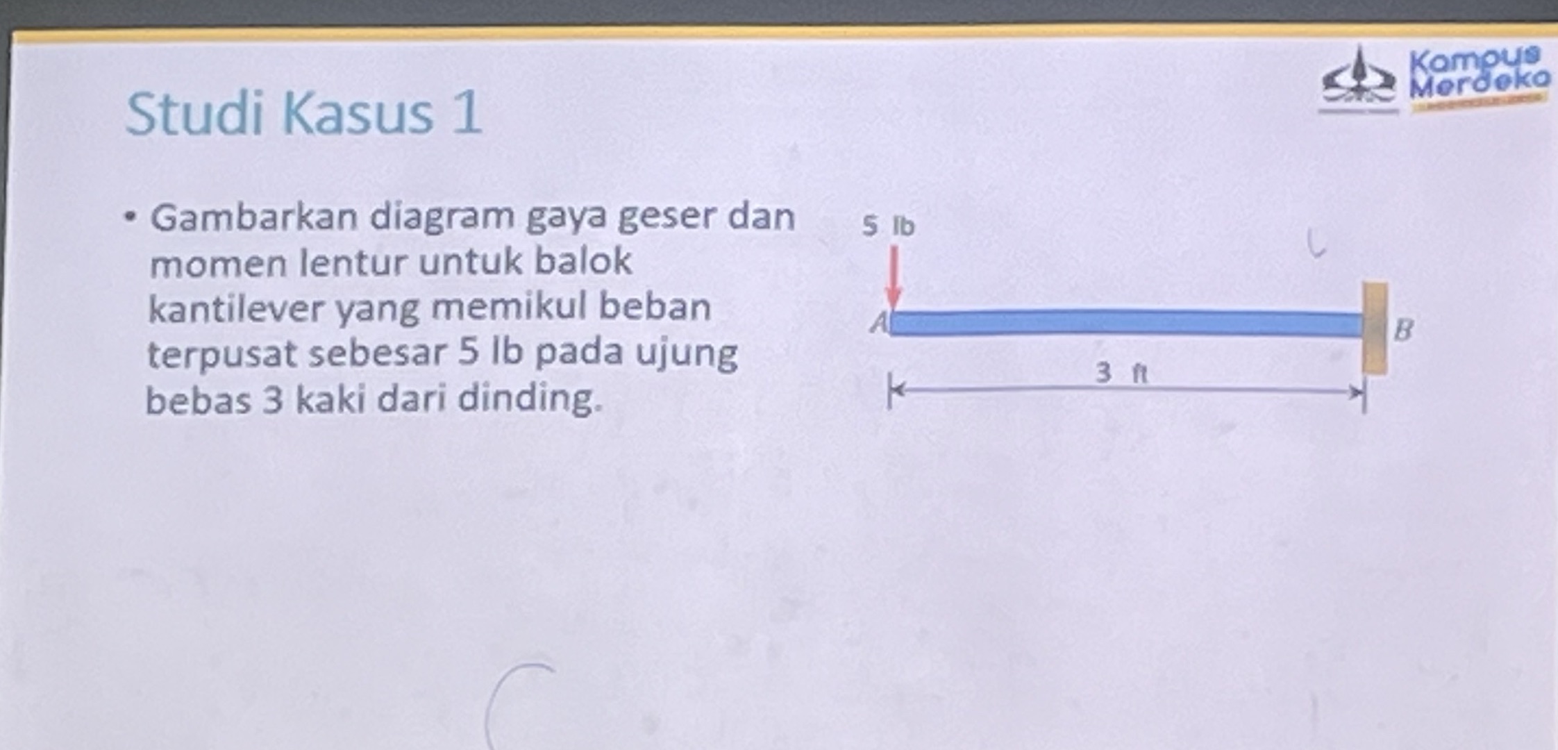 Studi Kasus 1 - Gambarkan diagram gaya | StudyX