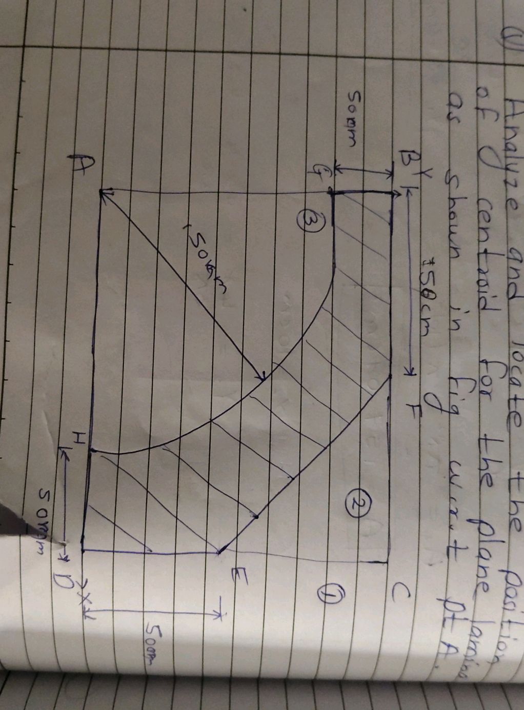 Analyze and locate the position of centroid | StudyX