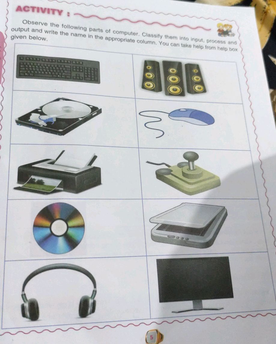 Observe the following parts of computer. | StudyX