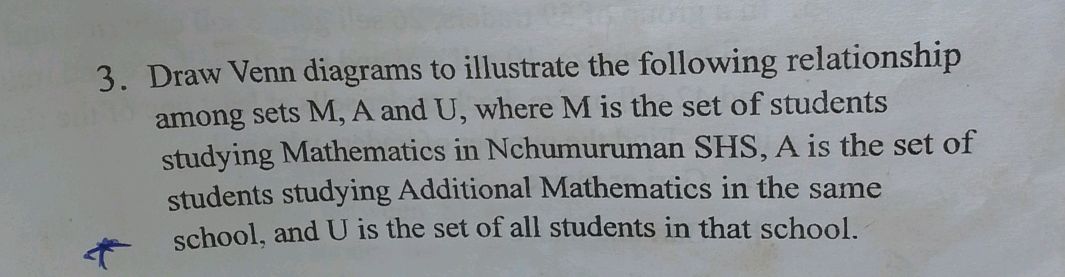 3. Draw Venn diagrams to illustrate the | StudyX