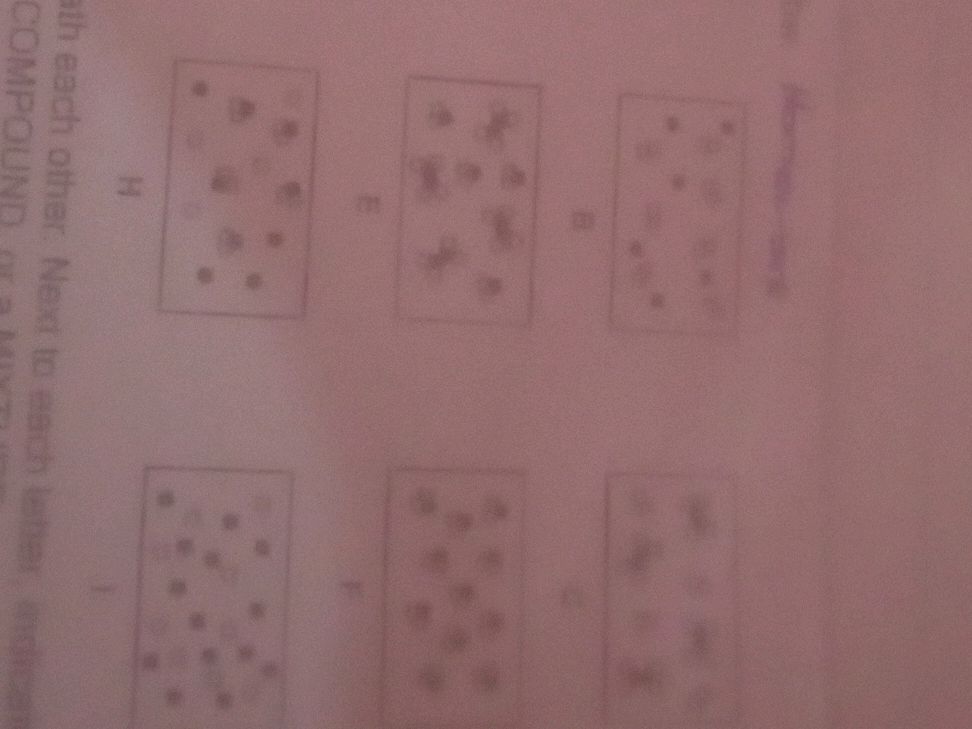The image shows six diagrams, each labeled | StudyX