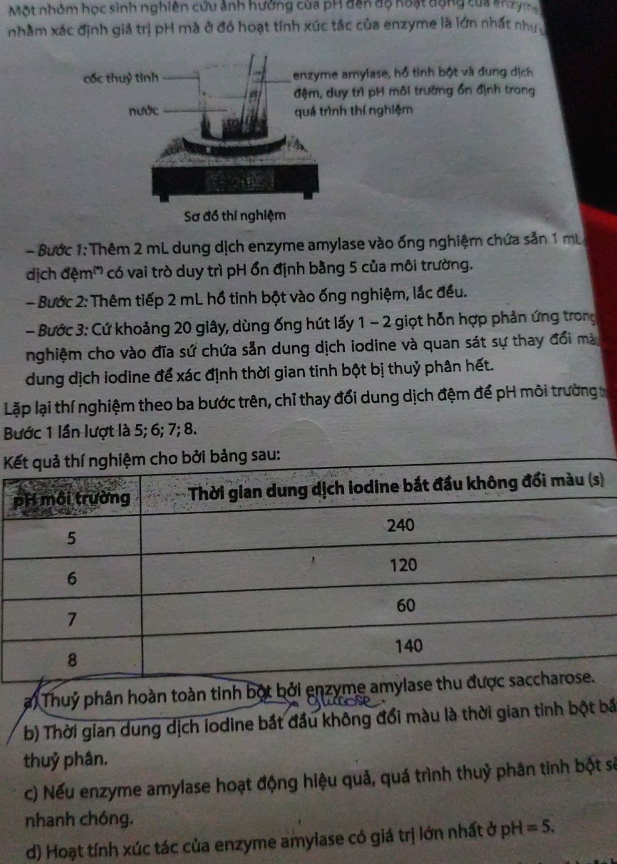 The experiment setup is shown in the | StudyX