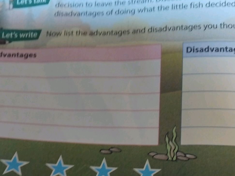 Now list the advantages and disadvantages | StudyX