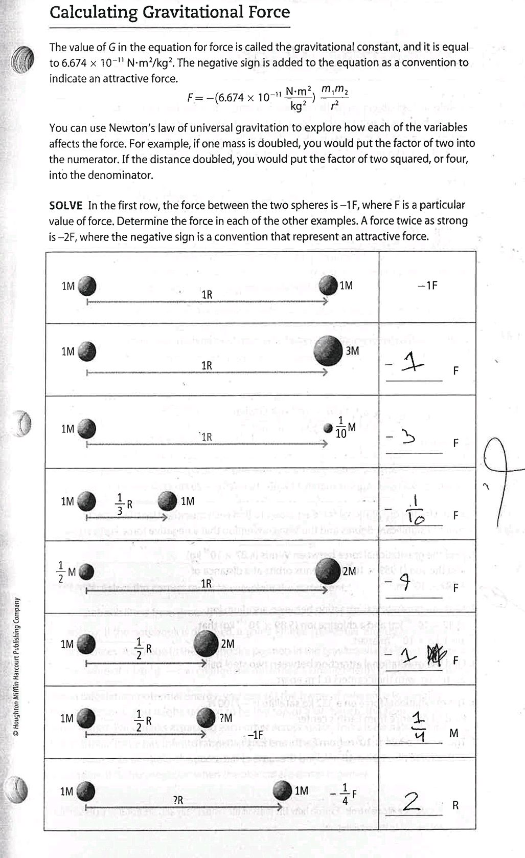 Calculating Gravitational Force The value | StudyX