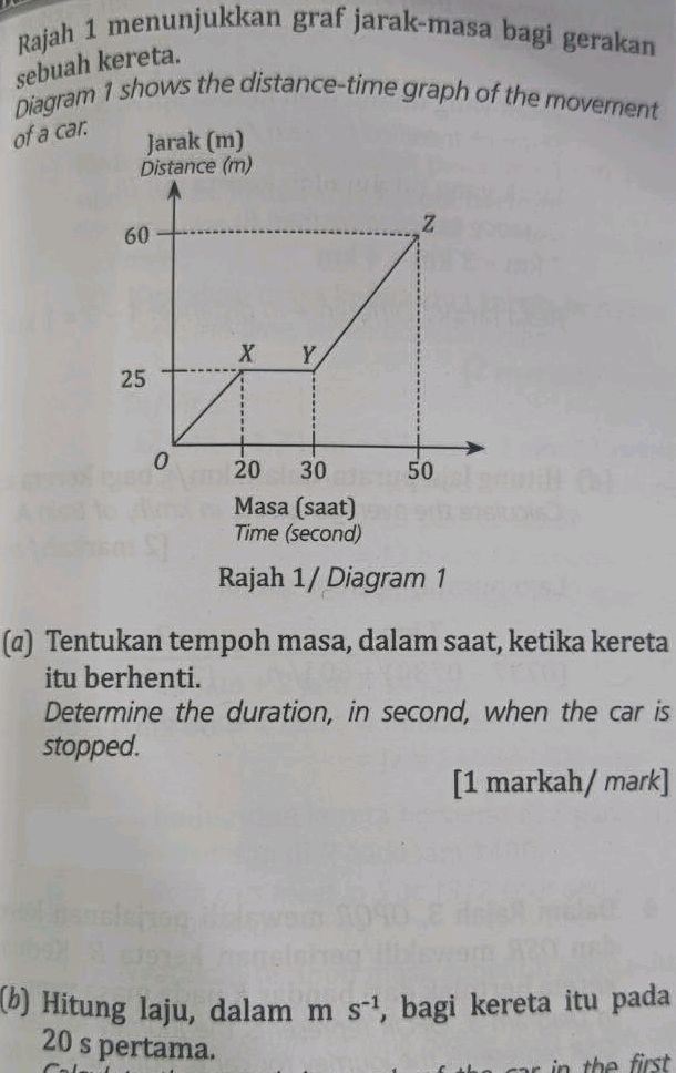 Rajah 1 menunjukkan graf jarak-masa bagi | StudyX