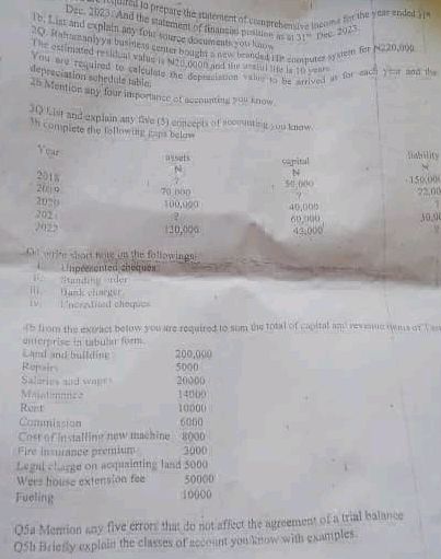 1b. List and explain any four source | StudyX