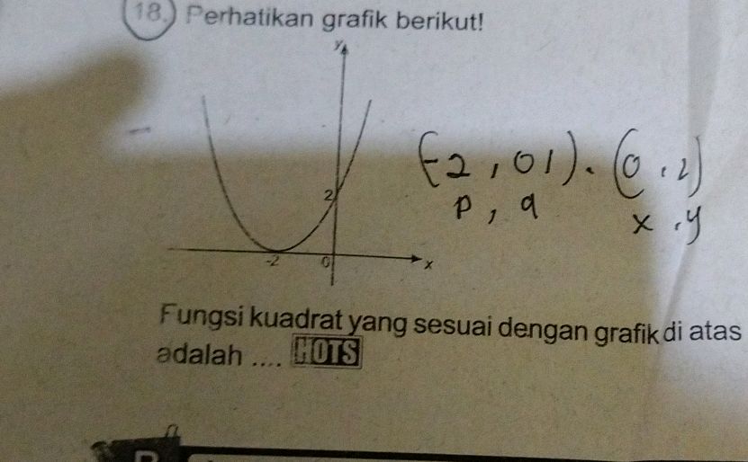 18. Perhatikan grafik berikut! Fungsi | StudyX